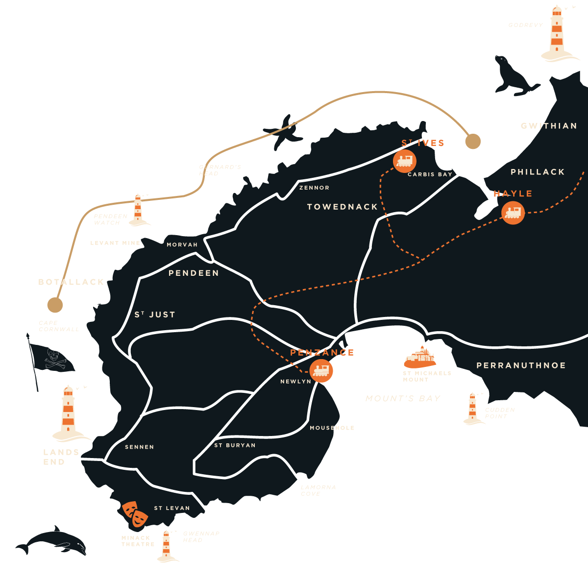 The North Coast Boat Trip Experience: An Amazing Boat Trip Experience